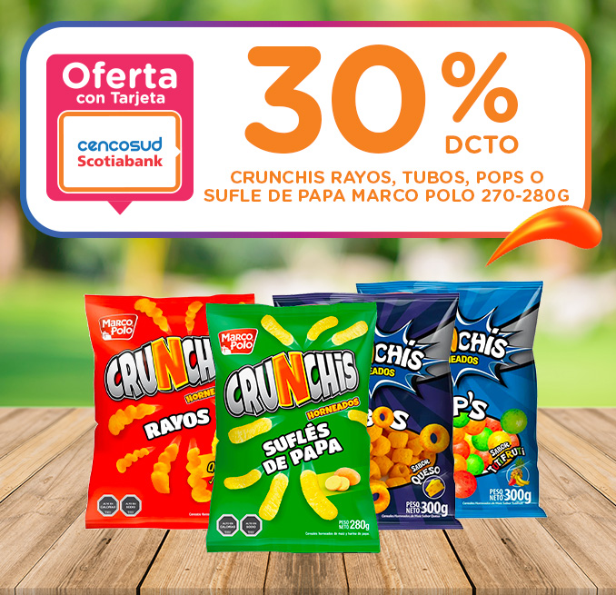 Supermercado | Jumbo.cl